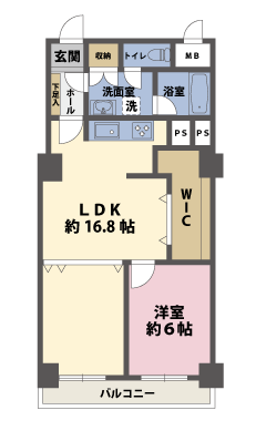 1LDK 間取りの定義とプラン集！【1DKとの違いは】