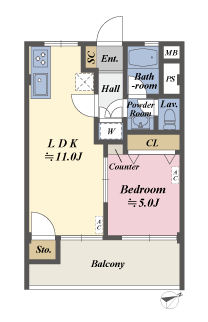 1LDK 間取りの定義とプラン集！【1DKとの違いは】