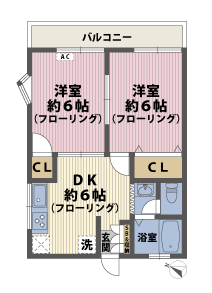 2DK 間取りの定義とプラン集！【1DK・2K・3Kとの違いは】