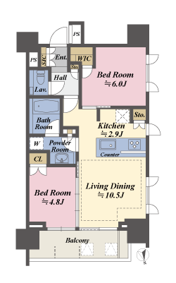 2LDK 間取りの定義とプラン集！【3LDK・3K・3DKとの違いは】
