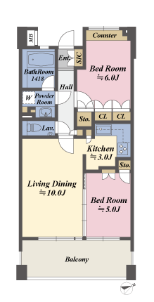 2LDKってどんな間取り？ 2LDKと3LDK、2LDKと3K、2LDKと3DKとの違いを丁寧に解説